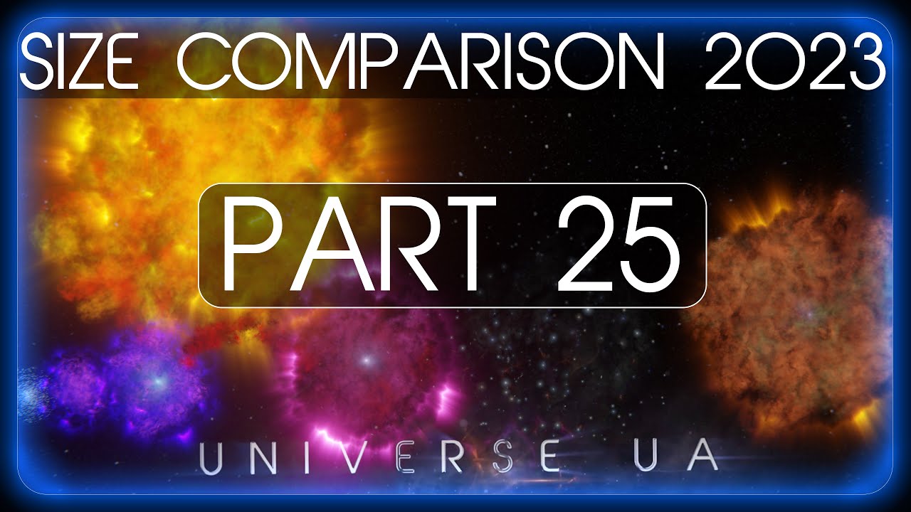 ABSOLUTE Size Comparison 2023 (Part 25) 4K 60FPS 3D