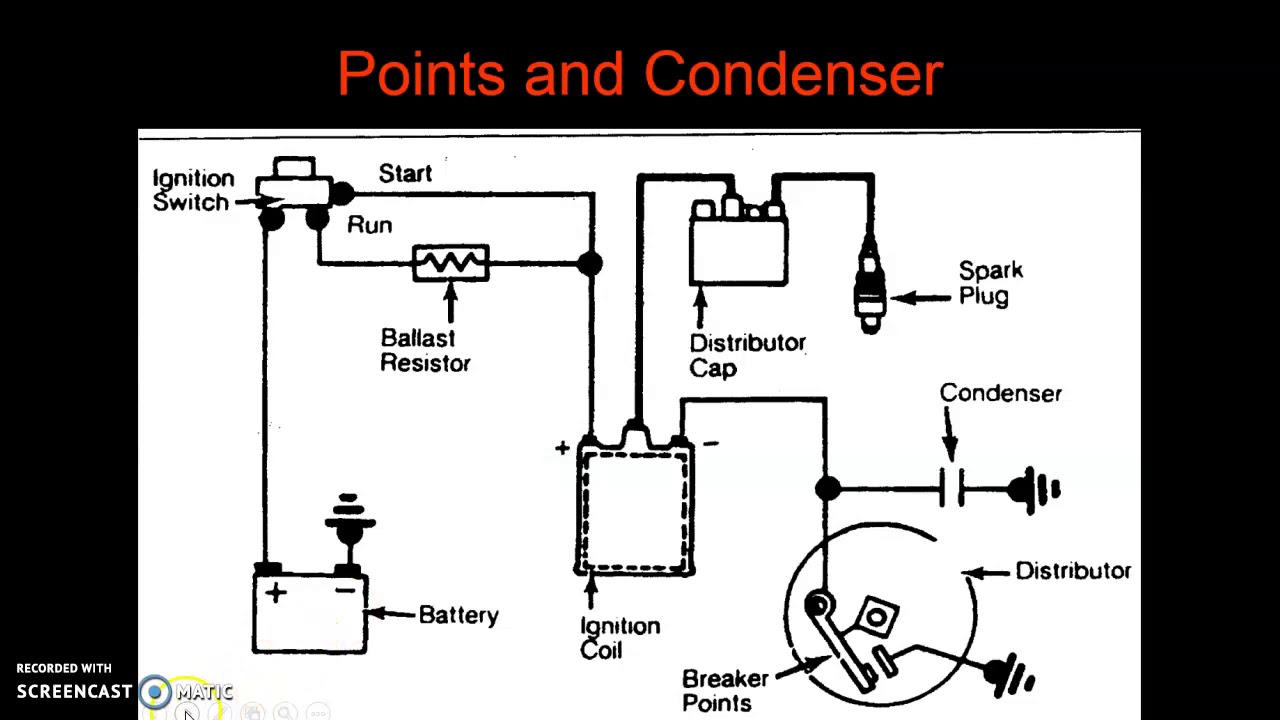 Ignition Systems Part 1