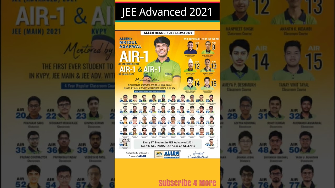 Aakash vs Allen Coaching - JEE Advanced Result Last 4 Years #iitjee #iit #jee #aakashbyjusjee #allen