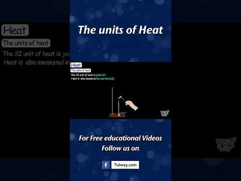 Heat | The units of Heat | Joule, Calories | Science #shorts