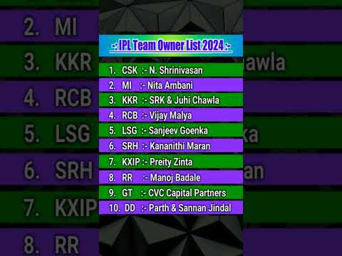 IPL Team Owners Name List 2024 | IPL Team Owners | IPL Team Ke Malik #cricket #ipl #shorts