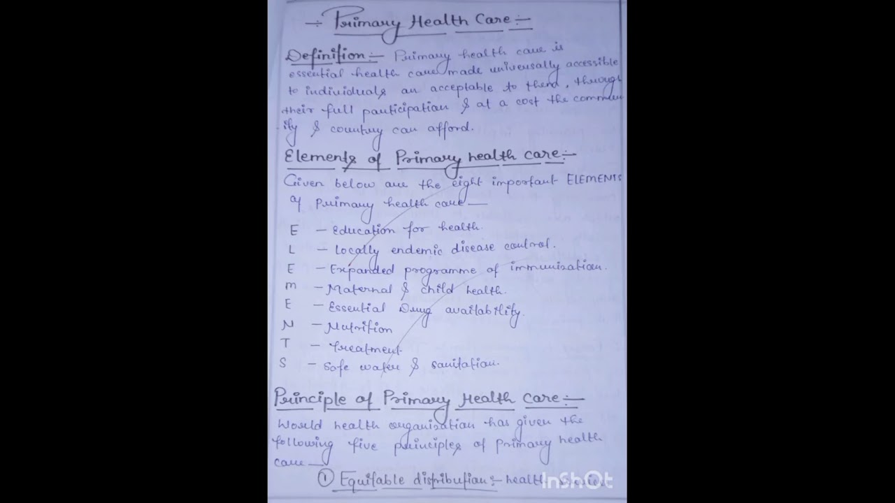 Assignment on primary health care Community health nursing GNM 3rd year