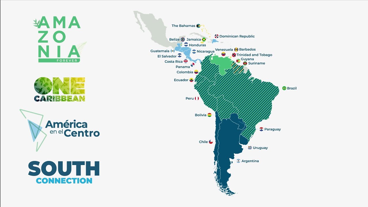 Reimagining Integration in LAC: IDB Regional Programs