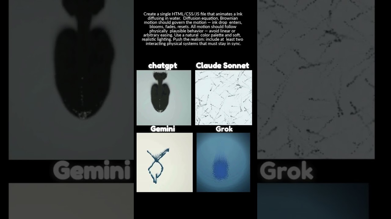 ChatGPT vs Gemini vs DeepSeek vs Claude — Ink Diffusion Simulation (HTML/CSS/JS) #aicoding