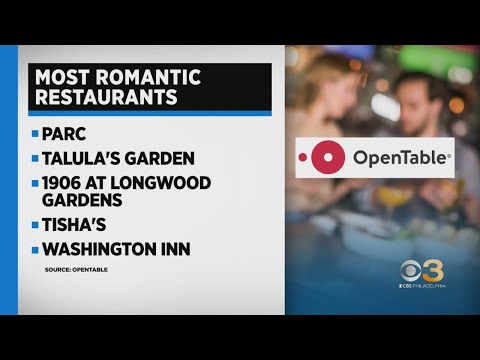5 spots in Philadelphia area make top 100 most romantic restaurants in US list