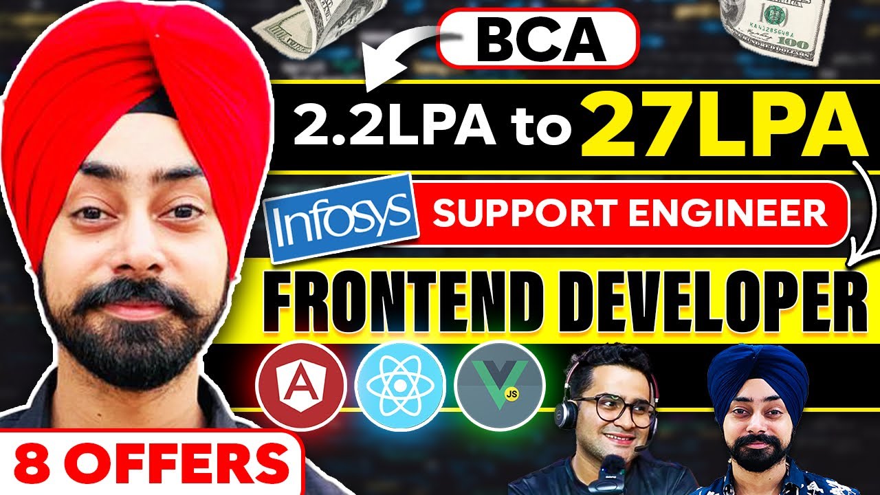 From Support Engineer to Front-End Developer: A Journey of ...
