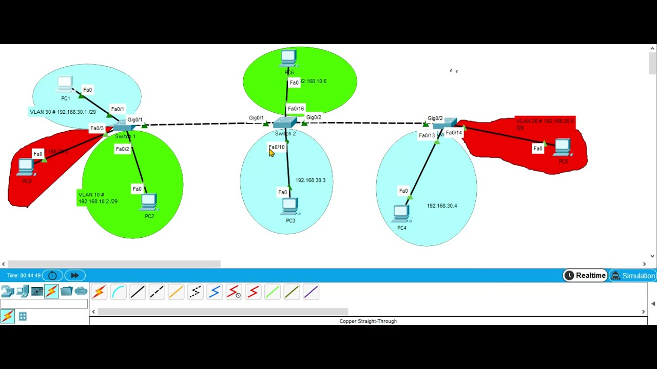 TroubleShooting VLAN Problems Ethernet Switch Network | Switching Lab 5