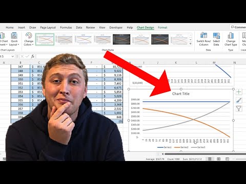 How To Create Graphs For A Loan Amortization Table