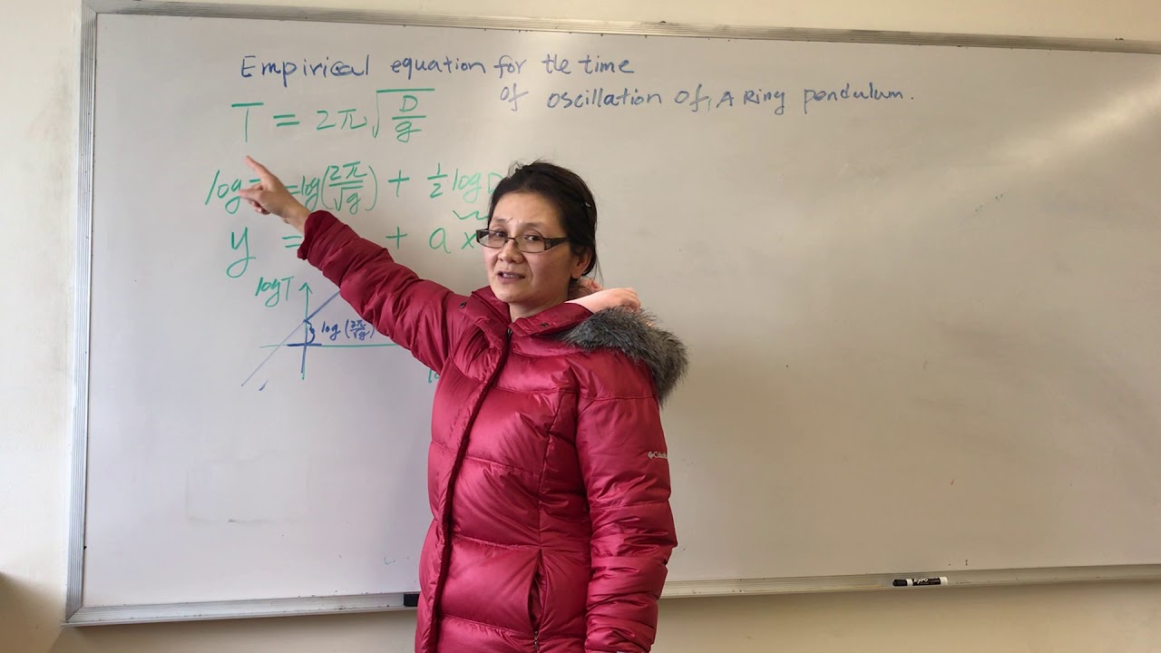 Empirical equaiton for the time of oscillation of a ring Pendulum lecture