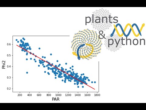 Introduction to linear modeling in python