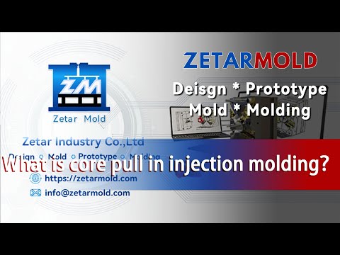 What is core pull in injection molding?