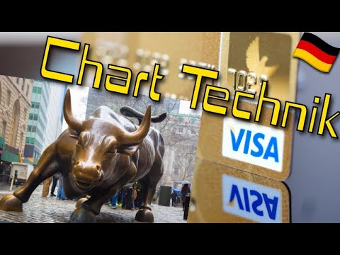 Visa #short chart Technik long bull trading