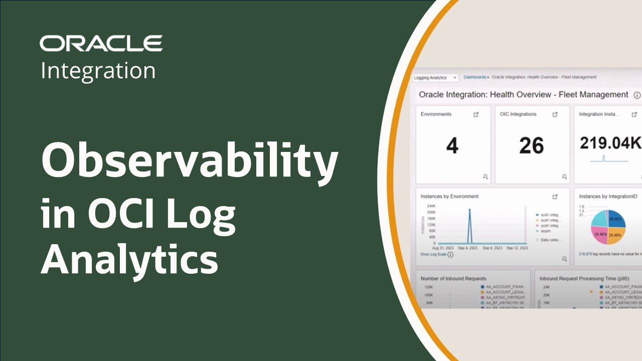 Observability in OCI Log Analytics