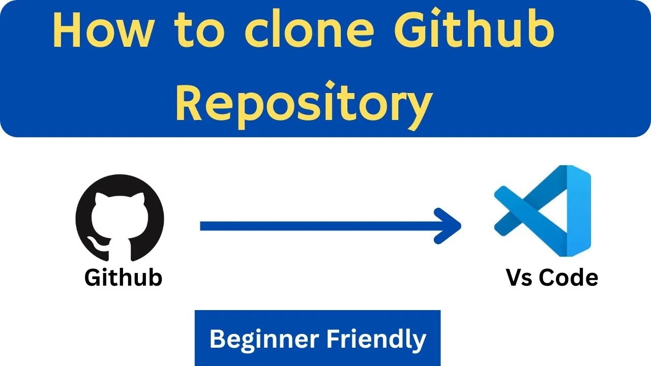  How to clone  GitHub repository (Beginner Guide) | Git Clone Commands