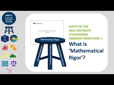 What is 'Mathematical Rigor'? MN 2022 Math Standards Shifts Webinar Series