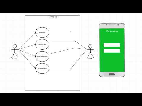UML Anwendungsfalldiagramm Tutorial
