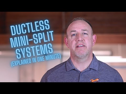 Ductless Mini Splits Explained in One Minute