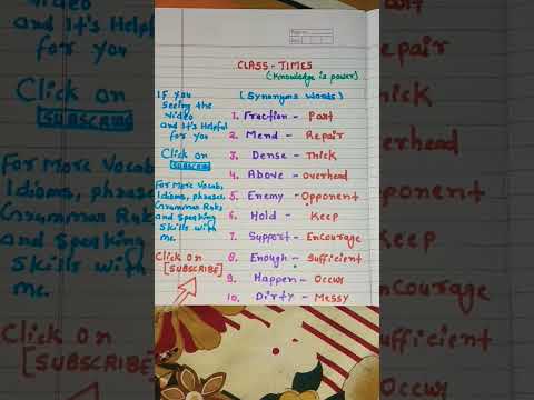 Similar words -synonyms words - learn english - #shorts