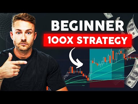 How To START Day Trading Crypto Trends In 2024 [BEST 100x Strategies]