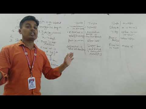 Different Types of Maceration in Extraction Pharmaceutics-1 (D.PHARMACY) PART-4