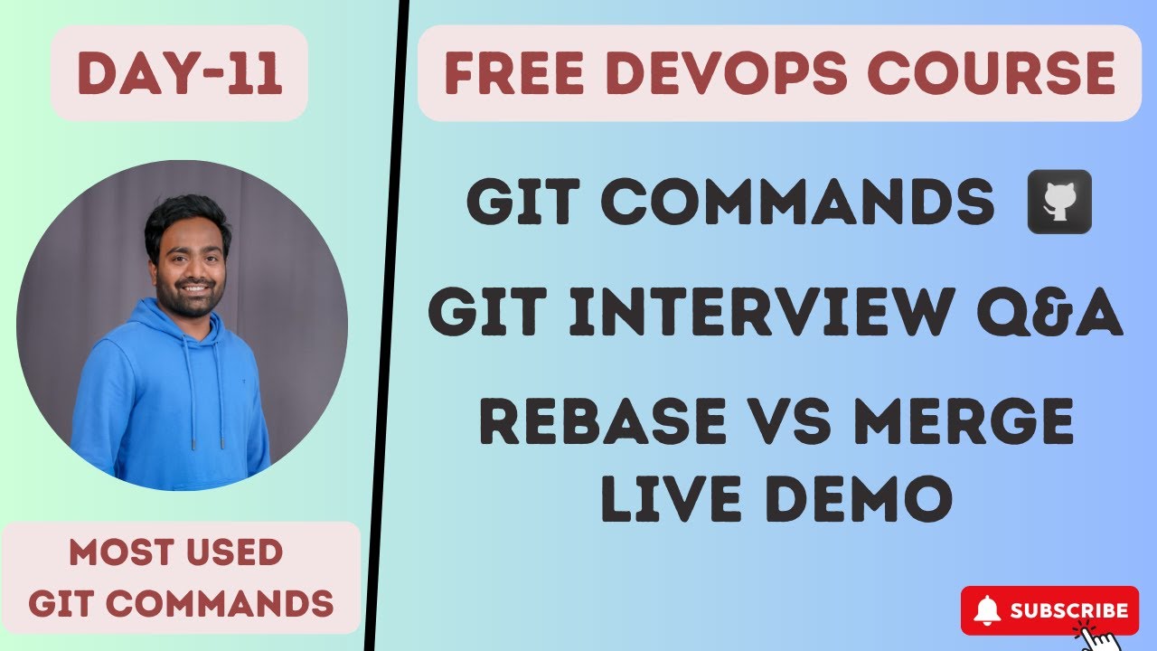 Essential Git Commands for DevOps: A Comprehensive Guide | Galaxy.ai
