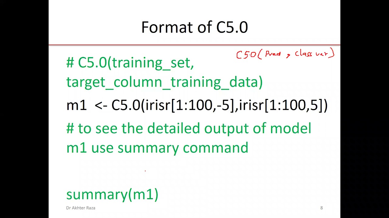 classification tree Iris data set