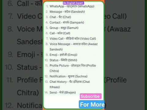 WhatsApp Vocabulary #english #shorts#shortvideo #viral#youtubeshorts #vocabulary #beenglishexpert