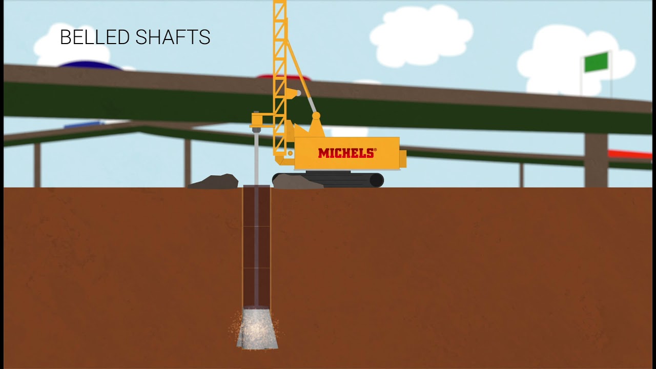 Belled Shafts Animation