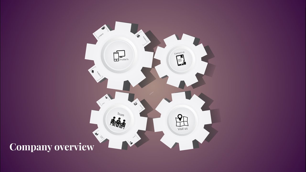 Company overview Prezi template