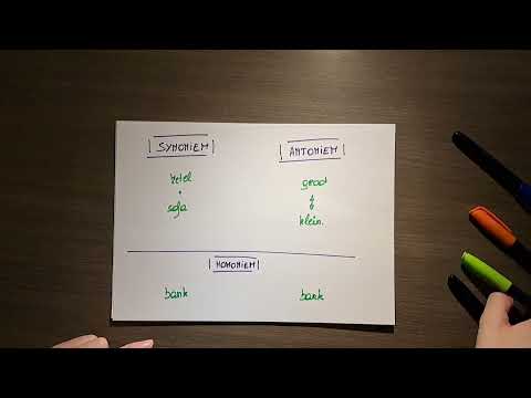 Nederlands | synoniem, antoniem & homoniem