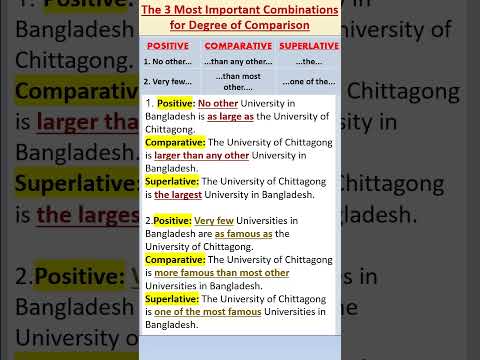 1-Degree of Comparison- Positive, Comparative and Superlative #english #shorts #shortvideo #grammar