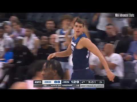 2025-05-24 NBA game day highlights