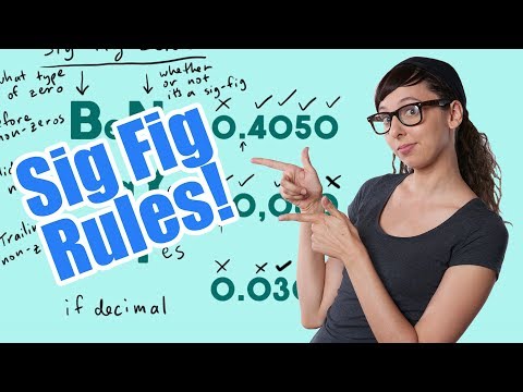 Rules for Significant Figures (Zero's Shortcut!)