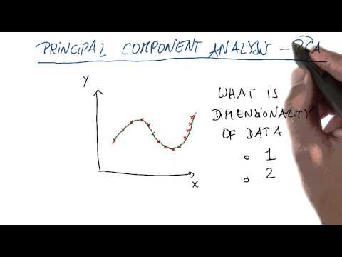 Learn Trickiest Data Dimensionality Intro to Machine Learning - Mind Luster