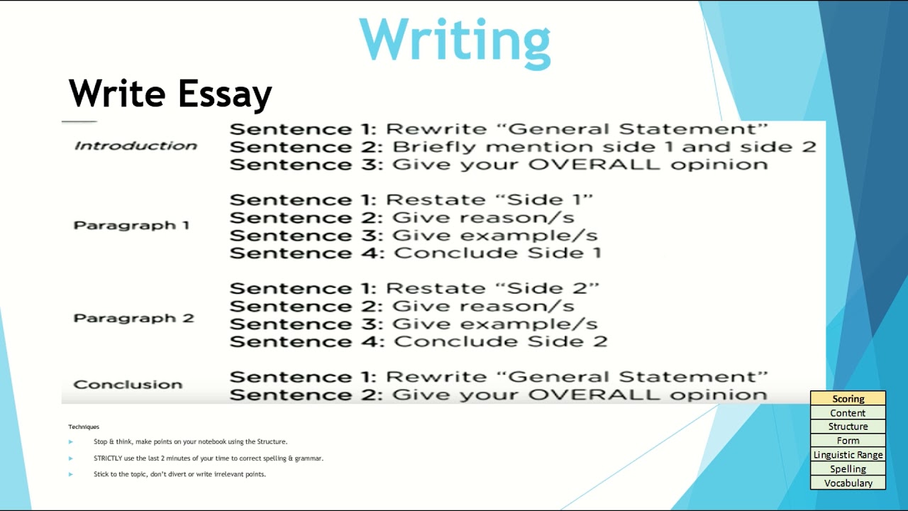 Write Essay | PTE Writing | Methods, Tips & Techniques | Template