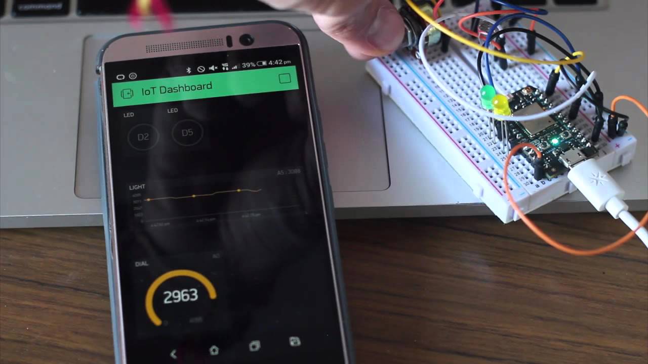 My Blynk IoT Dashboard!