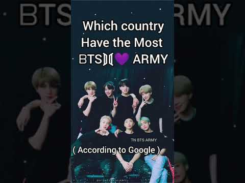 which country have the most BTS ARMY??? ( According to Google)
