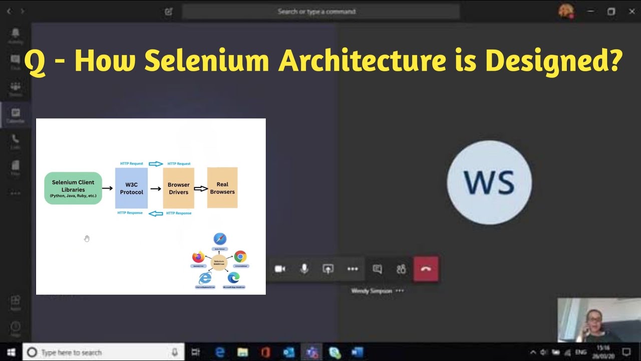 What is Selenium Architecture | Java + Selenium Real Interview Questions