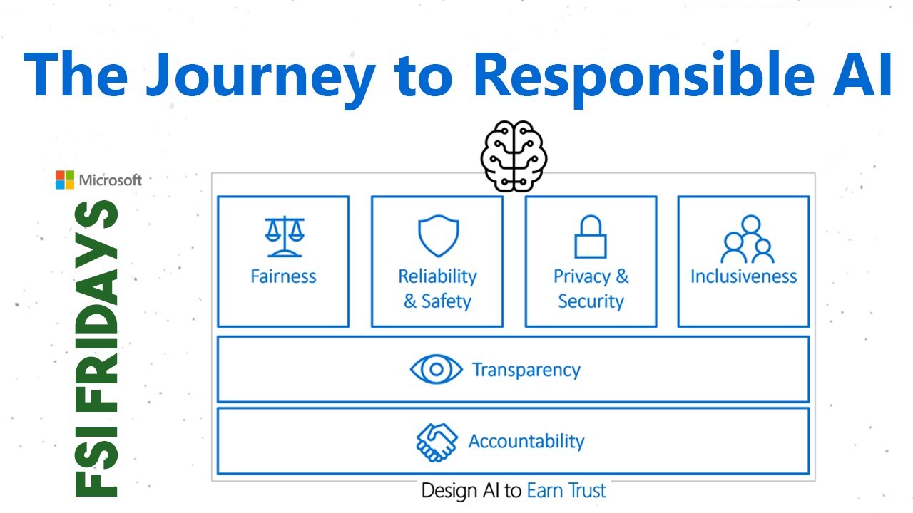 Responsible AI: FSI Fridays #11