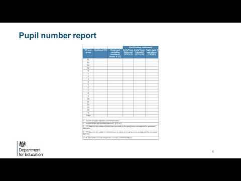 School census reports