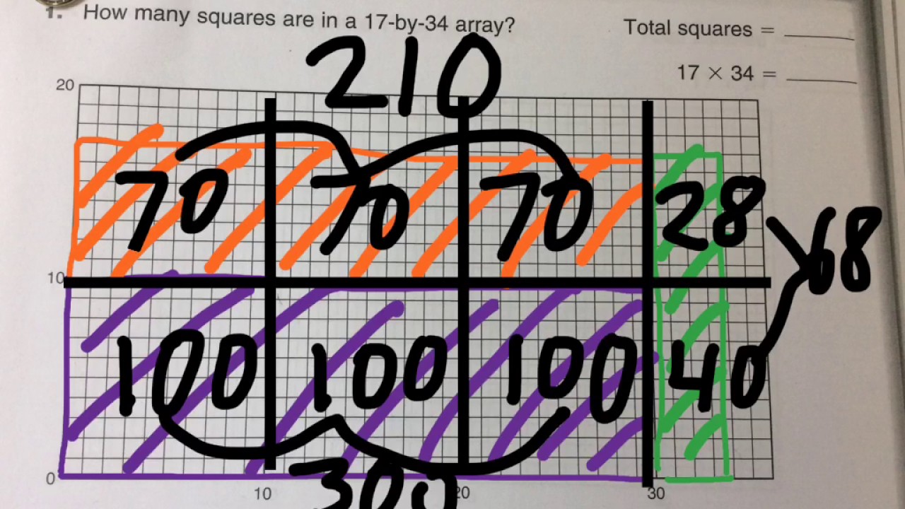 Array Multiplication - area model (2 digit x 2 digit)