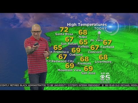 Friday Morning Forecast With Vinnie From Alice Radio