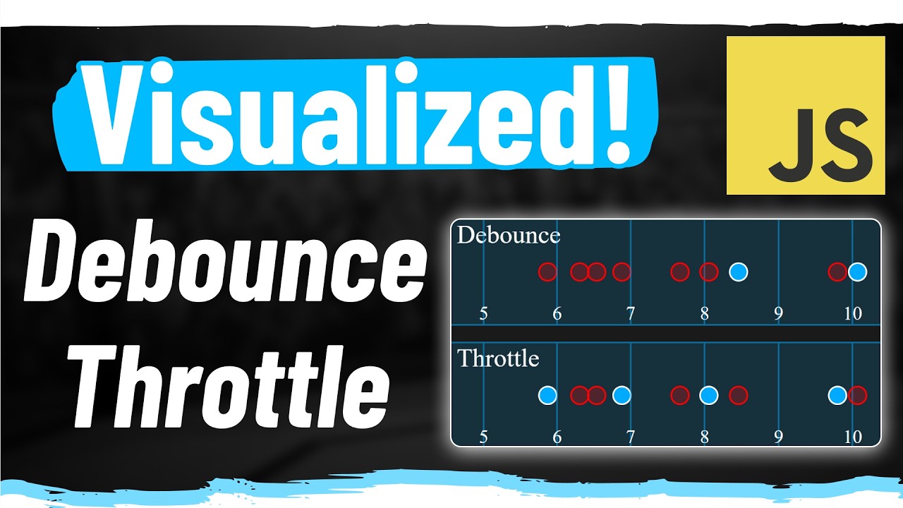 Debounce vs Throttle | Tutorial from WebDevSimplified