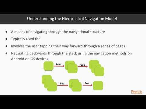 Learn Develop Adv Cross platform App Using Xamarin Forms XAML The Course Overview | packtpub com ...