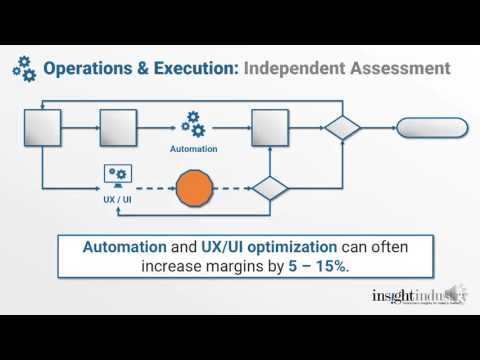 Operations & Execution – Insight Industry