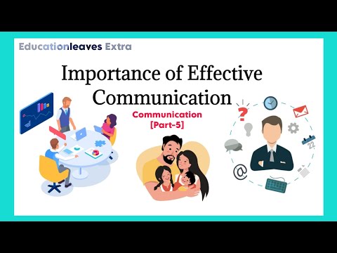 Importance of Effective Communication | Communication [Part-5]