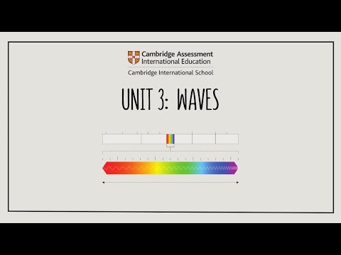 0625 IGCSE PHYSICS | All of Chapter 3: Waves Questions