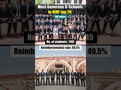 IIT Delhi Placements 2025: Average Package, Highest Package, Top Recruiters