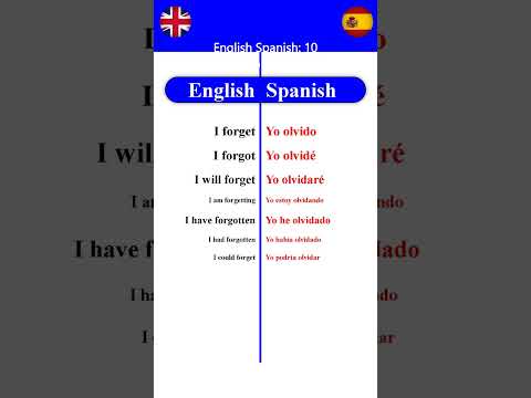 How to Forget in Basic Spanish 🤷♂️🤷♂️🤷♂️