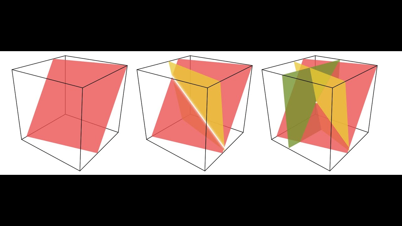 Homomorphic encryption, Shamir's secret sharing , Zero-knowledge proofs